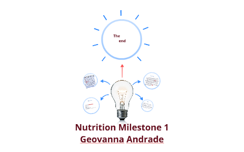 Nutrition Milestone 1 by Geovanna Andrade on Prezi