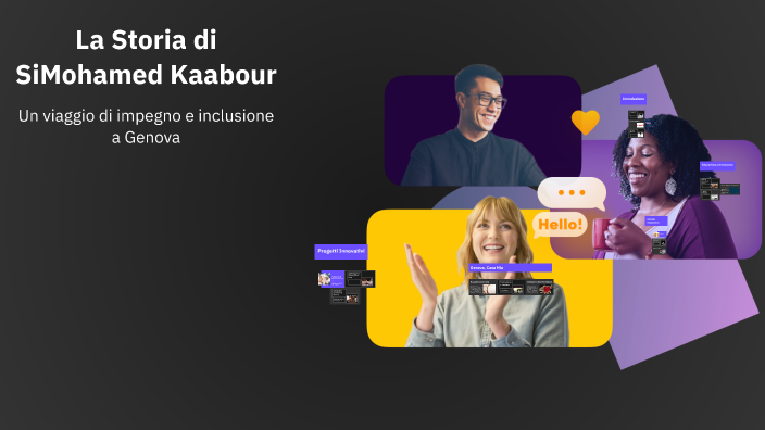 La Storia di SiMohamed Kaabour by ALEXANDRA MARIA CATARGIU on Prezi