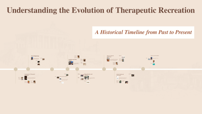 Understanding the Evolution of Therapeutic Recreation by Caitlin ...