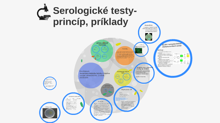 Serologické testy-princíp, príklady by Evka Bakova on Prezi