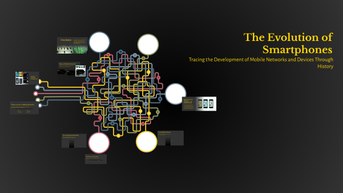 The Evolution of Smartphones by Jorge Rodríguez on Prezi