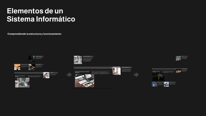 Elementos de un Sistema Informático by Alfredo Jorge on Prezi