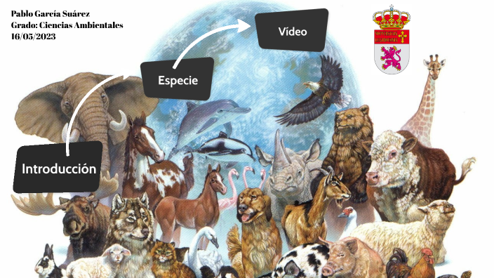 Zoología by Pablo García Suárez on Prezi