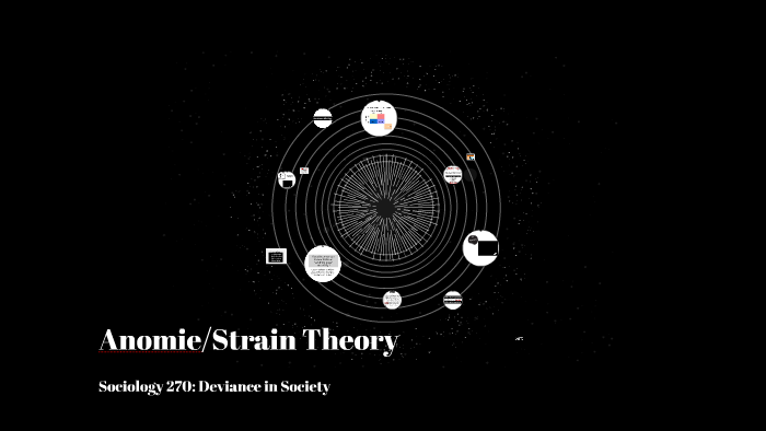 Anomie/Strain Theory by Eric Davis on Prezi