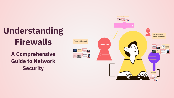 Understanding Firewalls by Prerana Nawar on Prezi