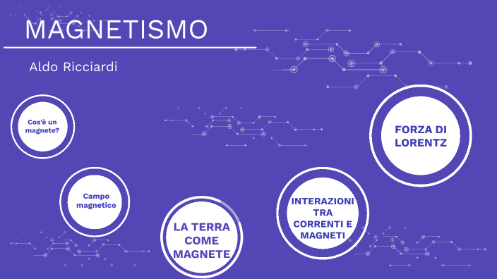 MAGNETISMO by Aldo Ricciardi on Prezi