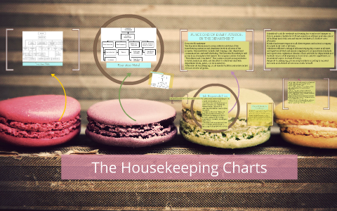 The Housekeeping Charts by Nathalie Moreno on Prezi