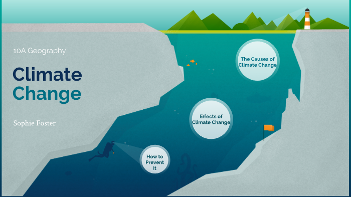 Yr 10 Geography Climate Change by Sophie Foster on Prezi