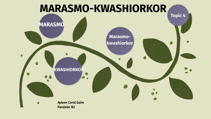 MARASMO-KWASHIORKOR by Ayleen Coral on Prezi