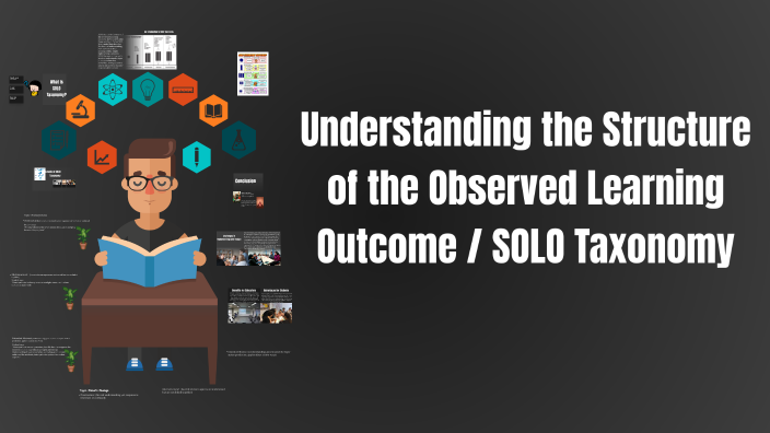 Understanding the Structure of the Observed Learning Outcome with SOLO ...