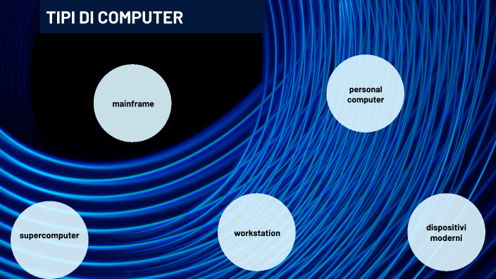 TIPI DI COMPUTER by Rebecca Bartalini on Prezi