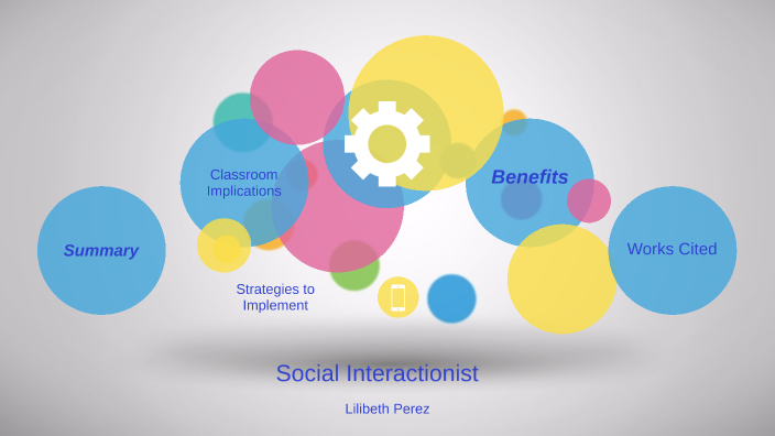 Social Interactionist by lilibeth perez on Prezi