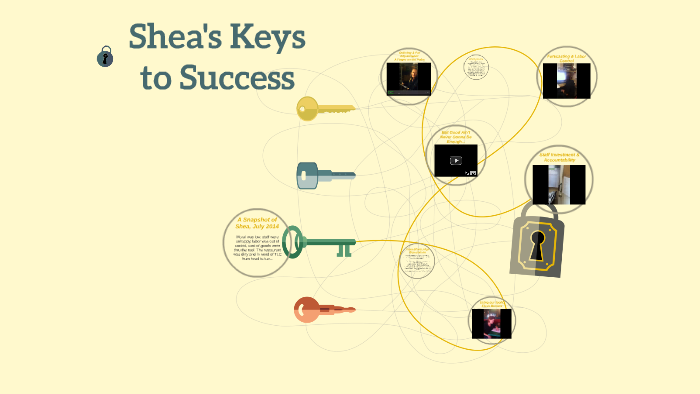 Shea's Keys to Success by Annie Gaillard on Prezi