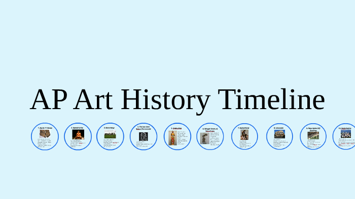 AP Art History Timeline by Emily Breneisen on Prezi