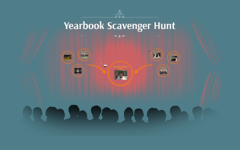 Yearbook Scavenger Hunt by Lauren Pack on Prezi