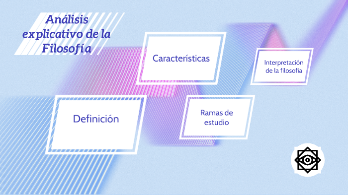 Análisis explicativo de la filosofía by cynthia morales on Prezi