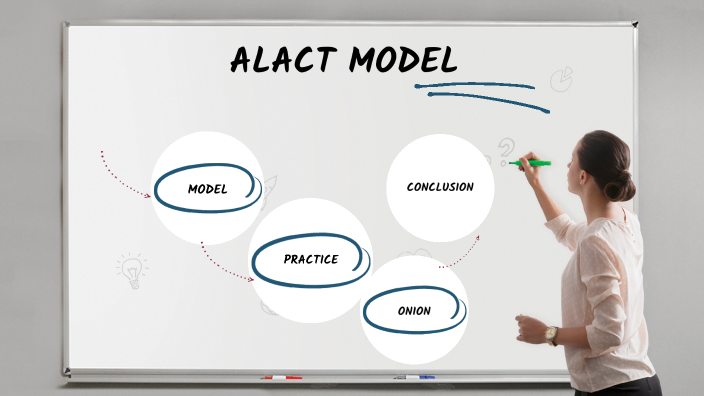 ALACT MODEL by DARIANA MALLARINO VERGARA