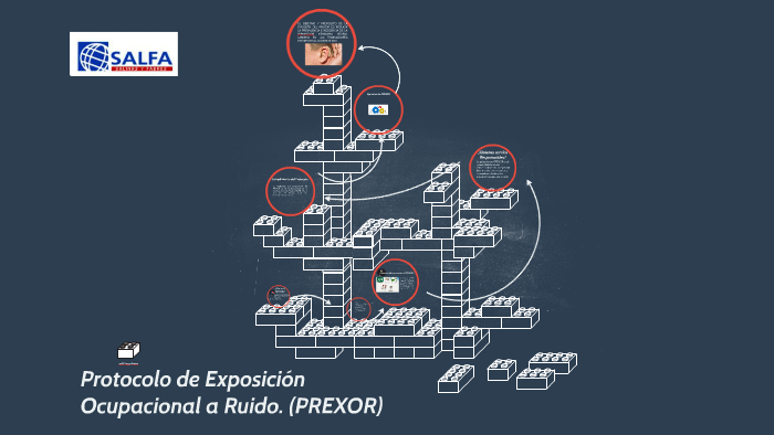 Protocolo de Exposición Ocupacional a Ruido. (PREXOR) by gerardo aguayo ...