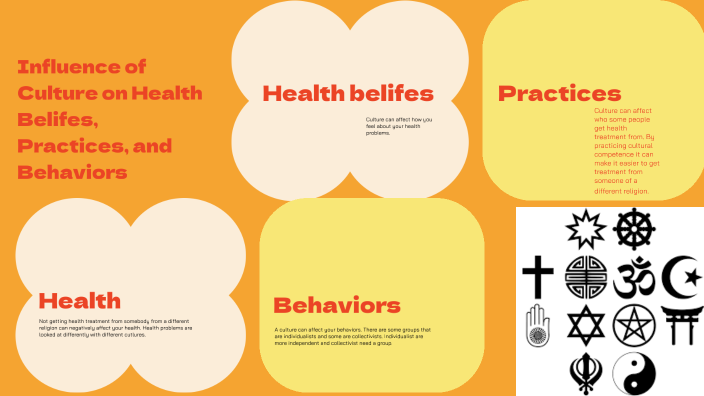 describe the influence of culture on health belifes practices and ...