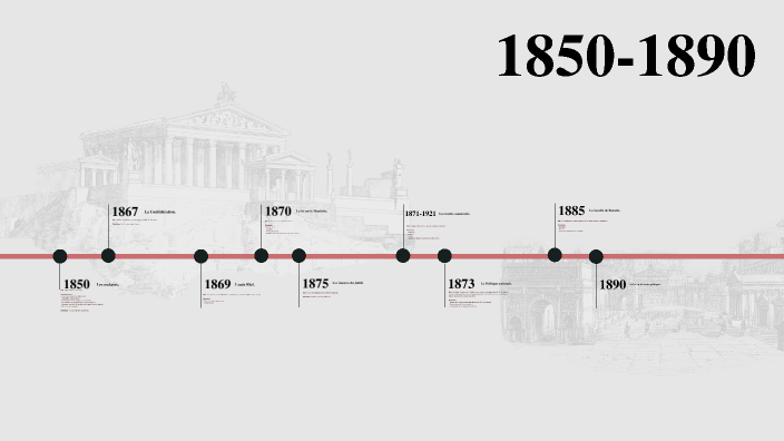 1850-1890 by Emma Pinard on Prezi