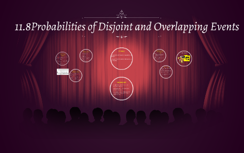 Probabilities of Disjoint and Overlapping Events by Jeramiyah Smith on ...