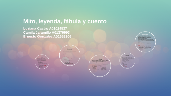 Mito, cuento, fábula y leyenda by Luziana Castro on Prezi