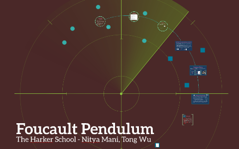 Foucault Pendulum by N M on Prezi