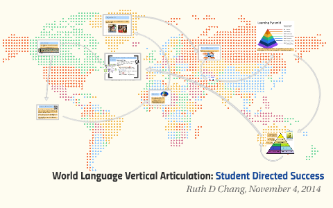 World Language Vertical Articulation by Ruth Chang