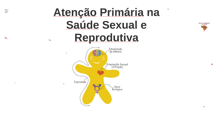 Atenção Básica Na Saúde Sexual E Reprodutiva By Leilane Barbosa On Prezi