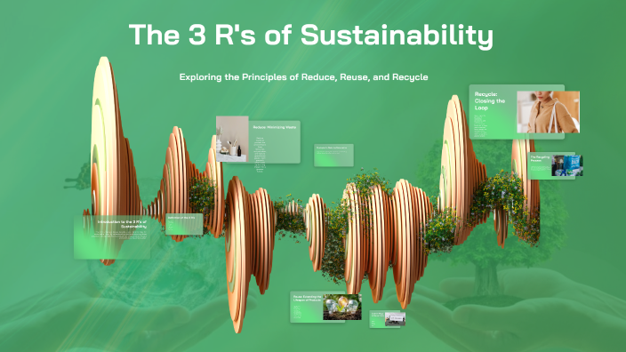 The 3 R's of Sustainability by Jena Lucas on Prezi