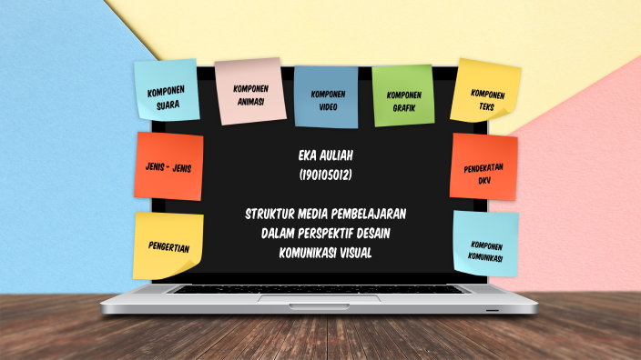 Struktur Media Pembelajaran Dalam Perspektif Desain Komunikasi Visual