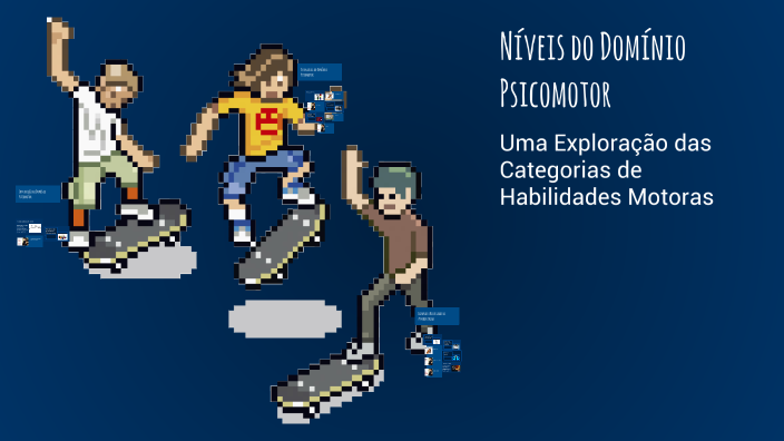 Níveis do Domínio Psicomotor by Italo Sergio Campos on Prezi