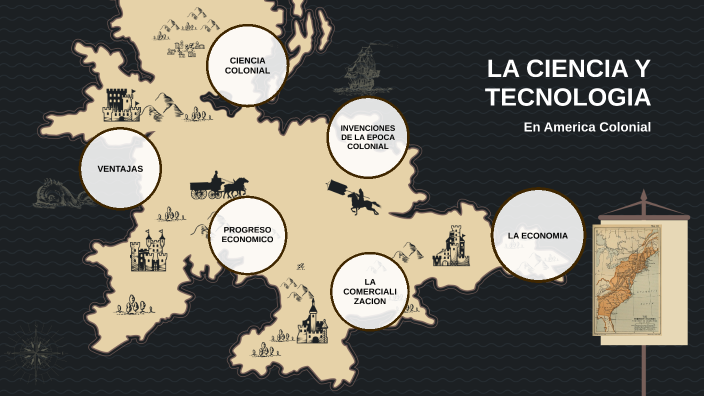 La Ciencia y Tecnología de América Colonial by Cinthya Paola Ortiz ...