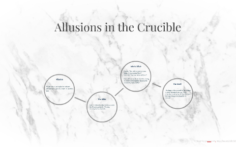 Allusions in the Crucible by Hannah Merrill on Prezi
