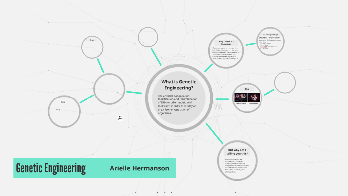 Genetic Engineering by Arielle Hermanson on Prezi