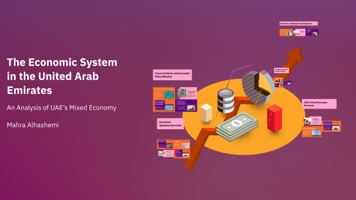 The Economic System in the United Arab Emirates by Mahra Alhashimi on Prezi