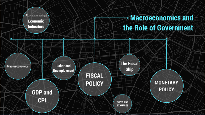 Macroeconomics and Role of the Government by Sara Forman on Prezi