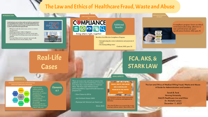 The Law and Ethics of Fraud, Waste, and Abuse in Healthcare by Sarah ...
