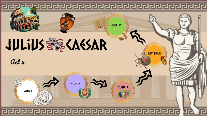Julius Caesar by Ivonne Muñoz on Prezi