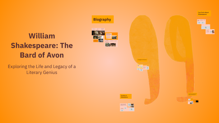 William Shakespeare: The Bard of Avon by brody knight on Prezi