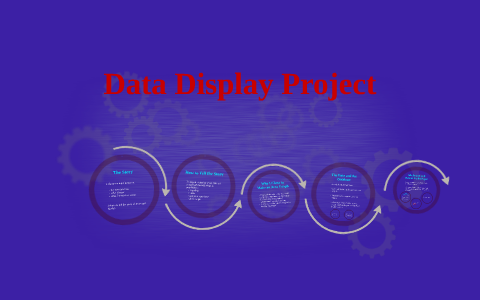 Data Display Project by Jessica Perkins on Prezi
