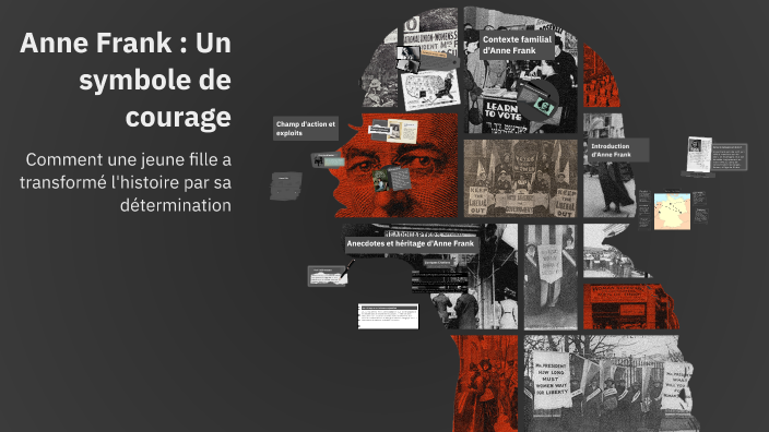 Anne Frank : Un symbole de courage by Zelfyy zly on Prezi
