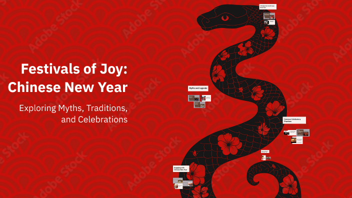 Festivals of Joy: Chinese New Year by Forrest Tyler (Forrest) Harrison on Prezi