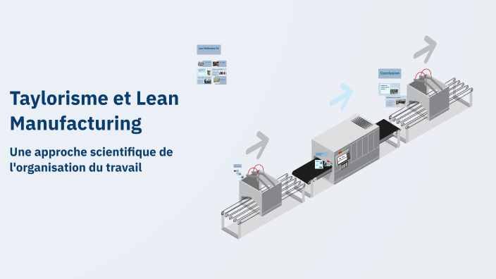Taylorisme et Lean Manufacturing by ba drez on Prezi