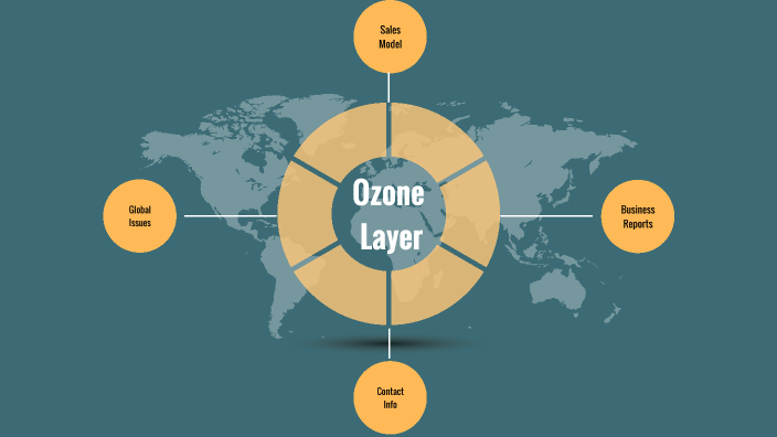 Ozone Layer by OA - 04IT 836645 Springbrook PS on Prezi