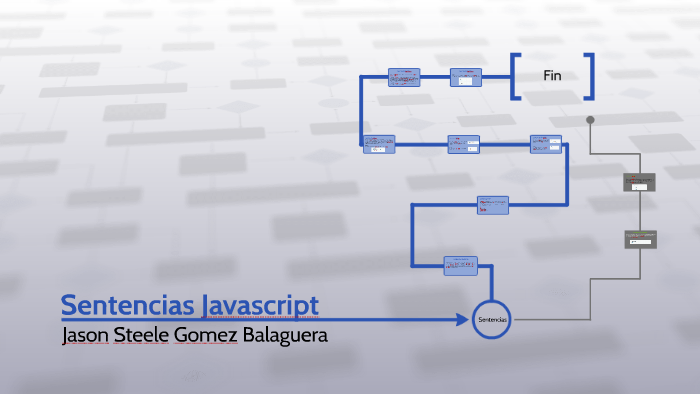 Sentencias Javascript by jason gomez on Prezi Next