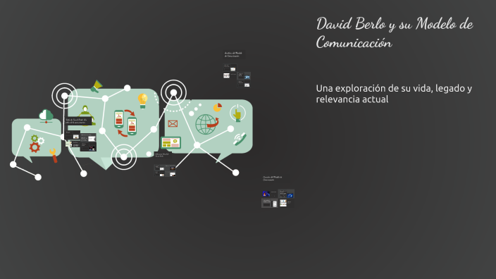 David Berlo y su Modelo de Comunicación by Jazmín Videla on Prezi