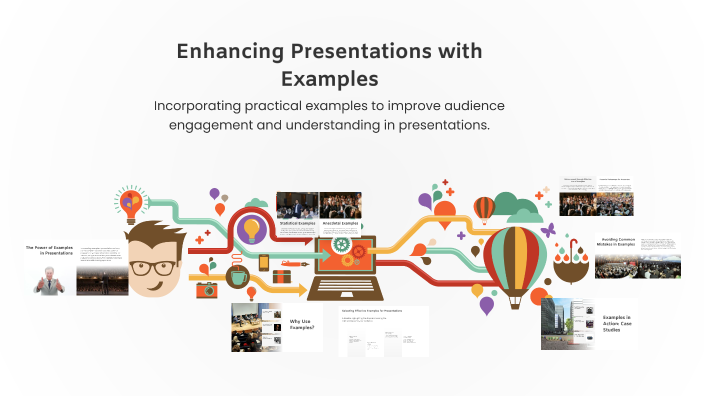 Enhancing Presentations with Examples by Neysha Formalejo on Prezi