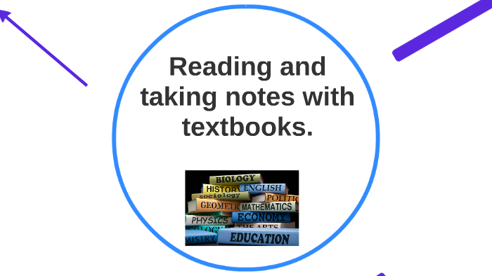 How to read and take notes with the textbook by Imagine College on Prezi