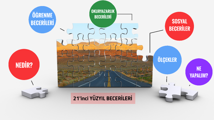 21 yy Becerileri ve Uygulamalar by METİN ALTUN on Prezi